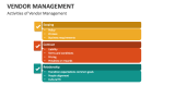 Vendor Management Template for PowerPoint and Google Slides - PPT Slides