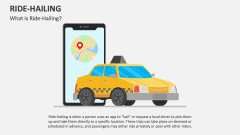 Ride-Hailing PowerPoint and Google Slides Template - PPT Slides