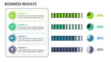 Business Results Template for PowerPoint and Google Slides - PPT Slides
