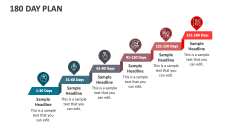 180 Day Plan PowerPoint and Google Slides Template - PPT Slides