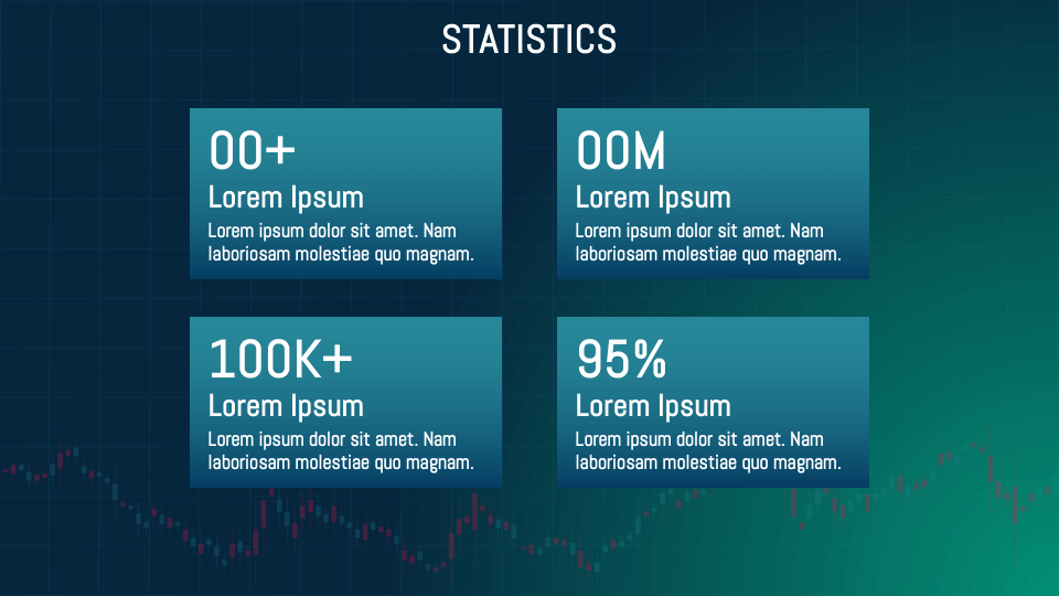 Free Stock Market Presentation Theme for Google Slides and PowerPoint