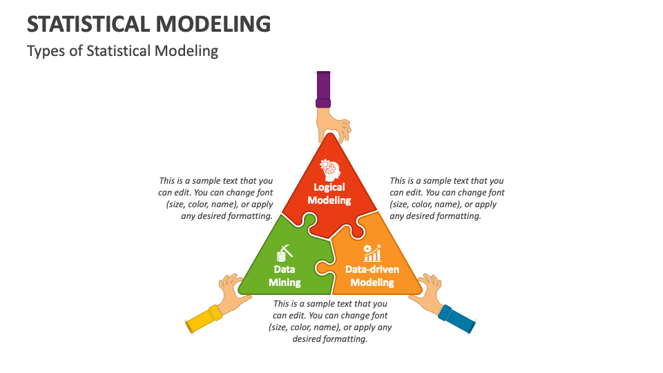 Statistical Modeling PowerPoint and Google Slides Template - PPT Slides