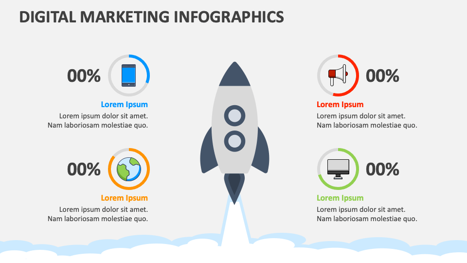 Digital Marketing Infographics for Google Slides and PowerPoint - PPT ...