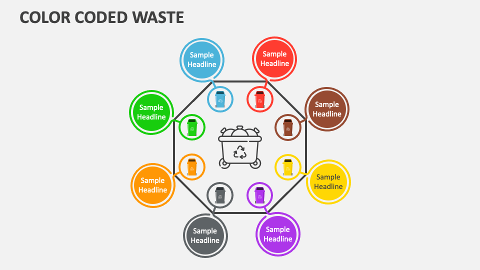 Color Coded Waste PowerPoint and Google Slides Template - PPT Slides