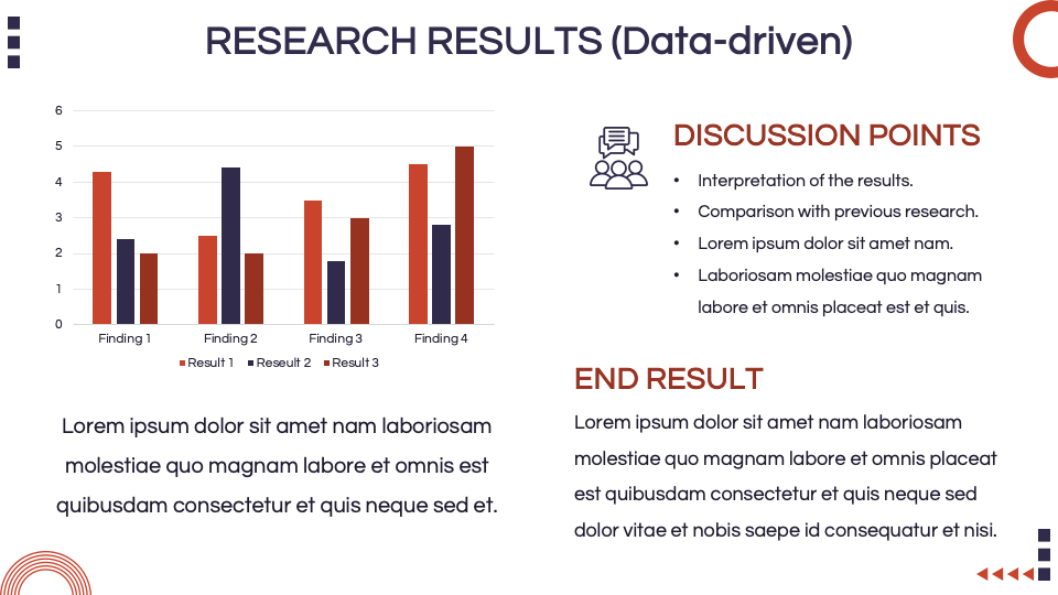 Free - Tech Research Project for College Template for Google Slides and ...