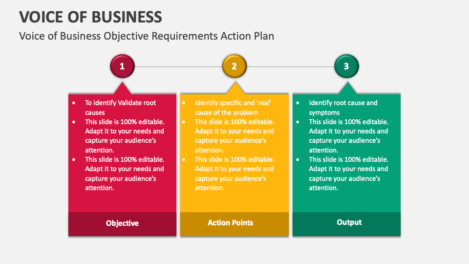 Voice of Business Template for PowerPoint and Google Slides - PPT Slides