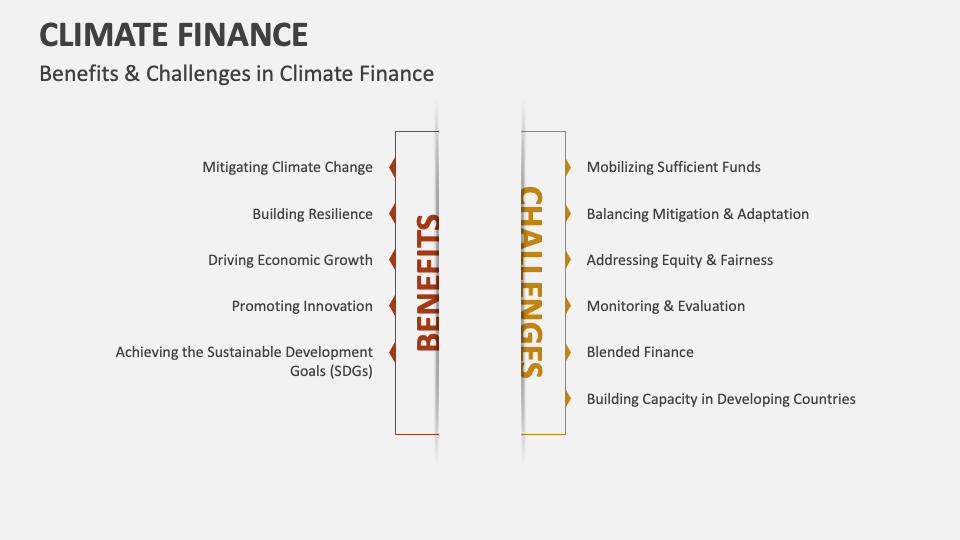 Climate Finance Template for Google Slides and PowerPoint - PPT Slides