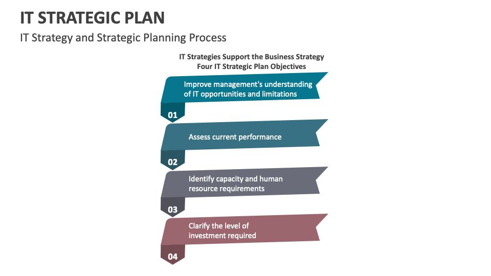 IT Strategic Plan PowerPoint and Google Slides Template - PPT Slides