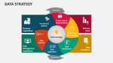 Data Strategy Template for PowerPoint and Google Slides - PPT Slides