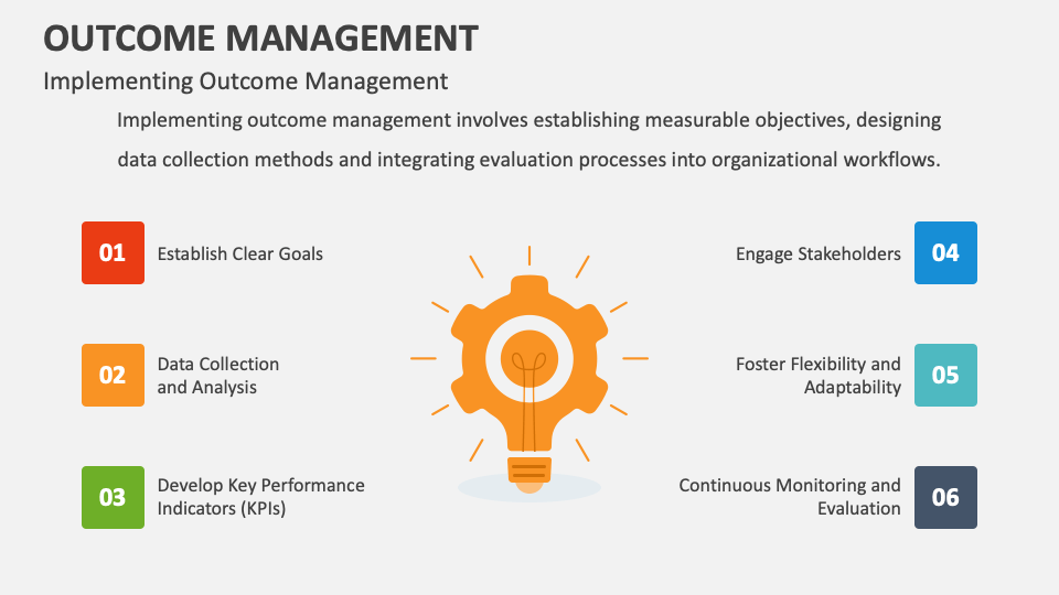 Outcome Management Template for Google Slides and PowerPoint - PPT Slides