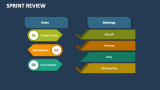 Sprint Review Template for PowerPoint and Google Slides - PPT Slides
