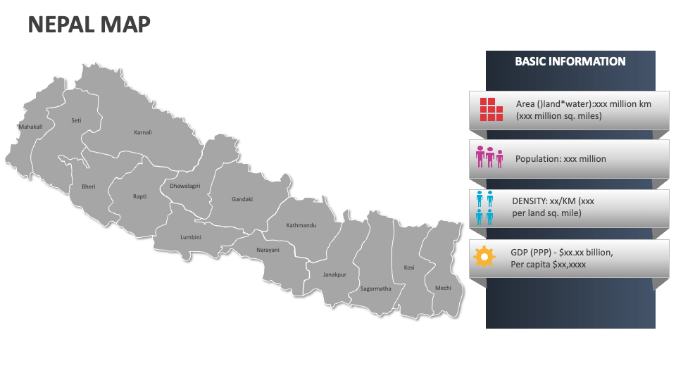 Nepal Map Powerpoint Ppt Template Nepal Cities Map