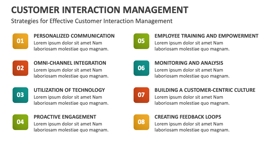 Customer Interaction Management Template for PowerPoint and Google ...
