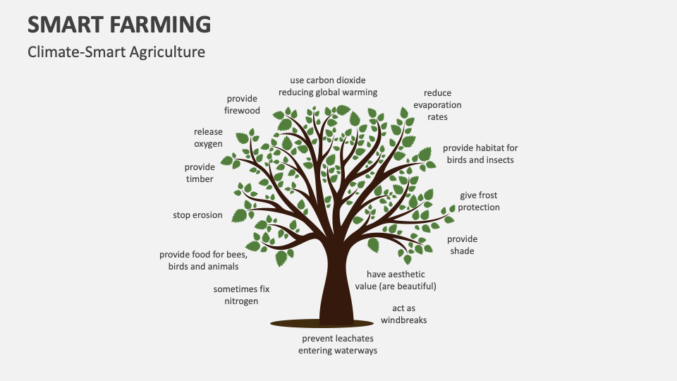 Smart Farming Template for PowerPoint and Google Slides - PPT Slides