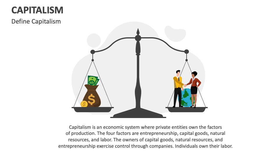 Capitalism PowerPoint and Google Slides Template - PPT Slides