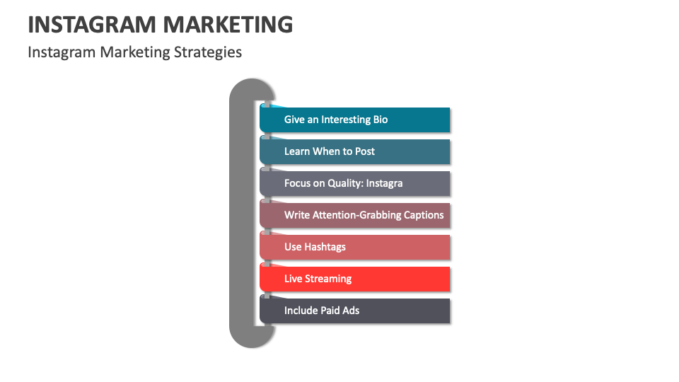 Instagram Marketing Template for PowerPoint and Google Slides - PPT Slides