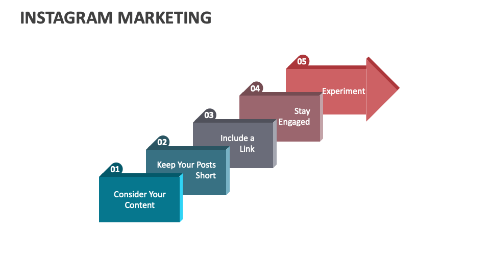 Instagram Marketing Template for PowerPoint and Google Slides - PPT Slides