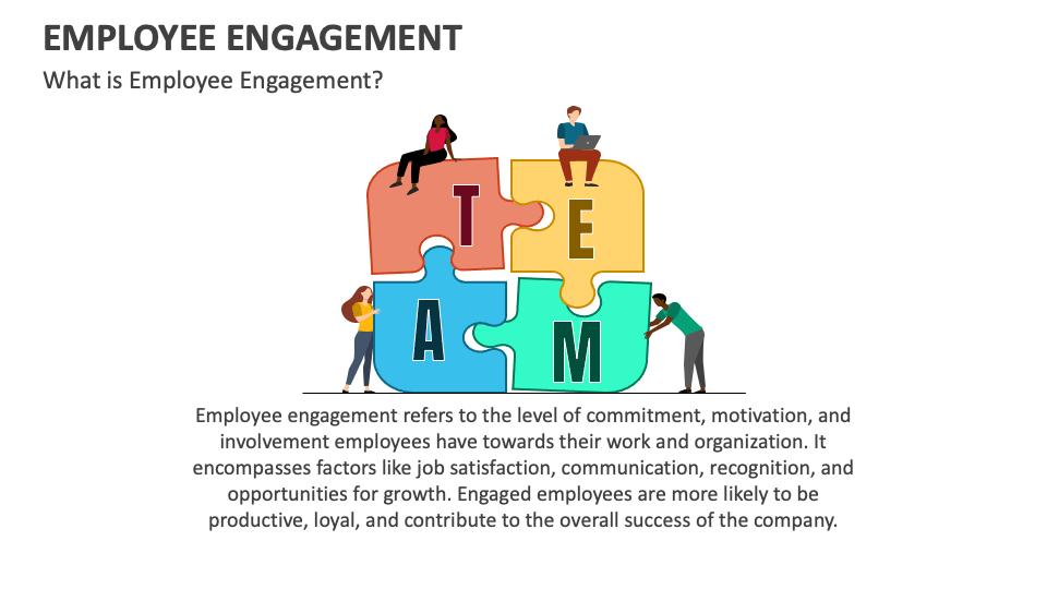 Animated Employee Engagement PowerPoint and Google Slides Template ...