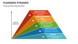 Planning Pyramid Template for PowerPoint and Google Slides - PPT Slides