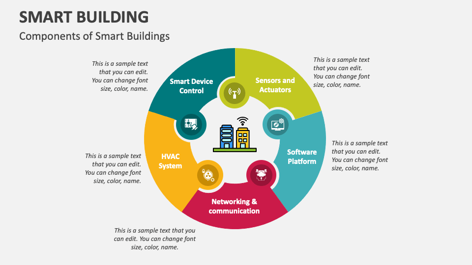 Smart Building PowerPoint and Google Slides Template - PPT Slides