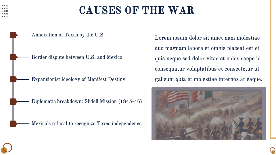 Free - Mexican-American War Presentation Theme for Google Slides and ...