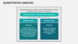 Quantitative Analysis PowerPoint and Google Slides Template - PPT Slides