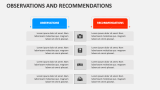 Observations and Recommendations Template for Google Slides and PowerPoint - PPT Slides